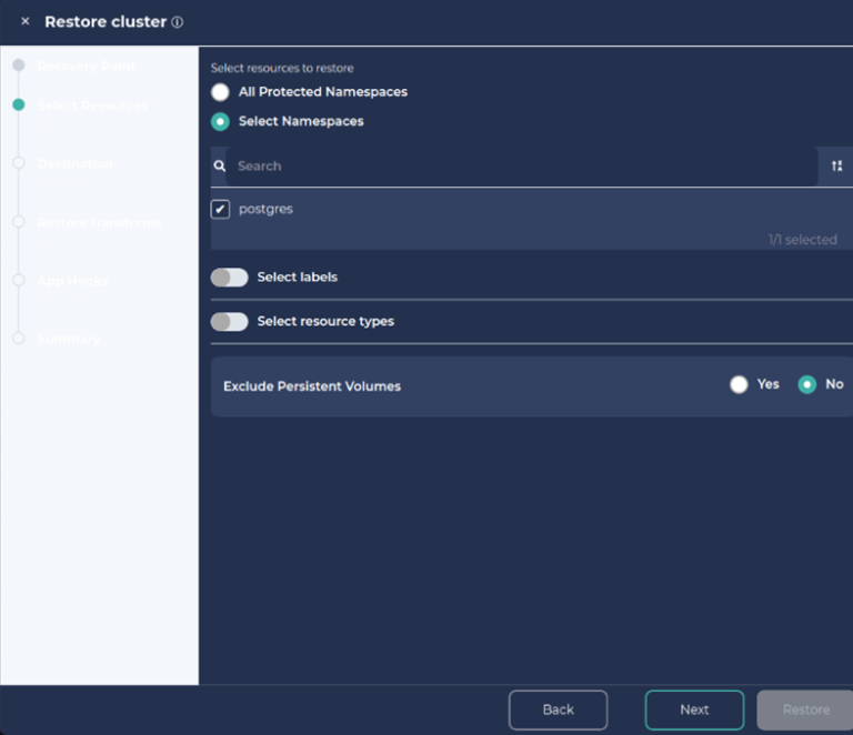 Schedule And Automate Postgres Backups On Kubernetes Cloudcasa