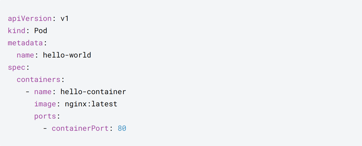 Understanding Kubernetes Cluster Architecture: Master & Worker Nodes ...