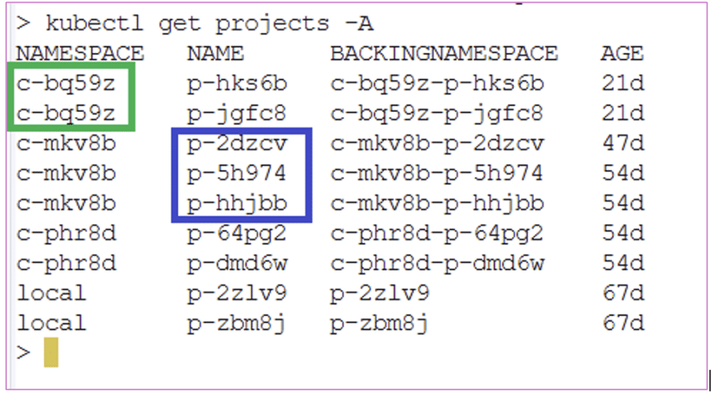 How to Restore Rancher Projects with CloudCasa