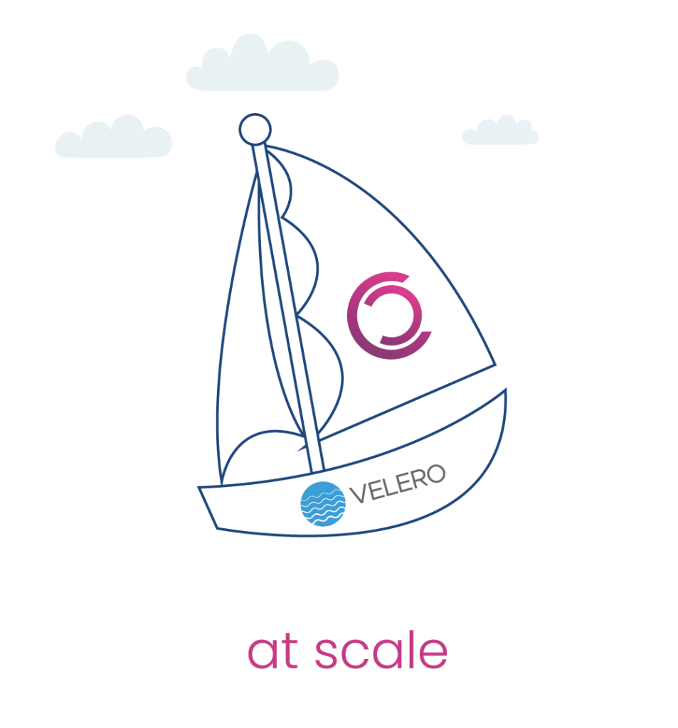 Velero Backup and Velero Management